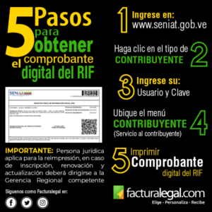 IMPRIMIR RIF DEL SENIAT EN VENEZUELA: ¿COMO HACERLO?